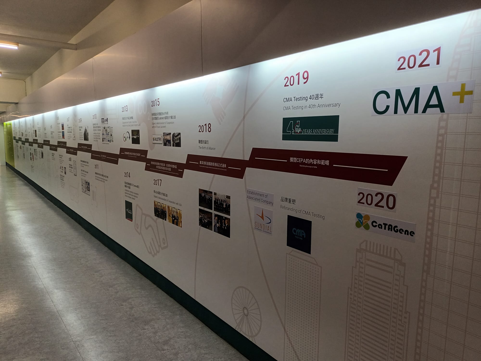 ESGC Invited to a Meeting with CMA - The ESG Consortium